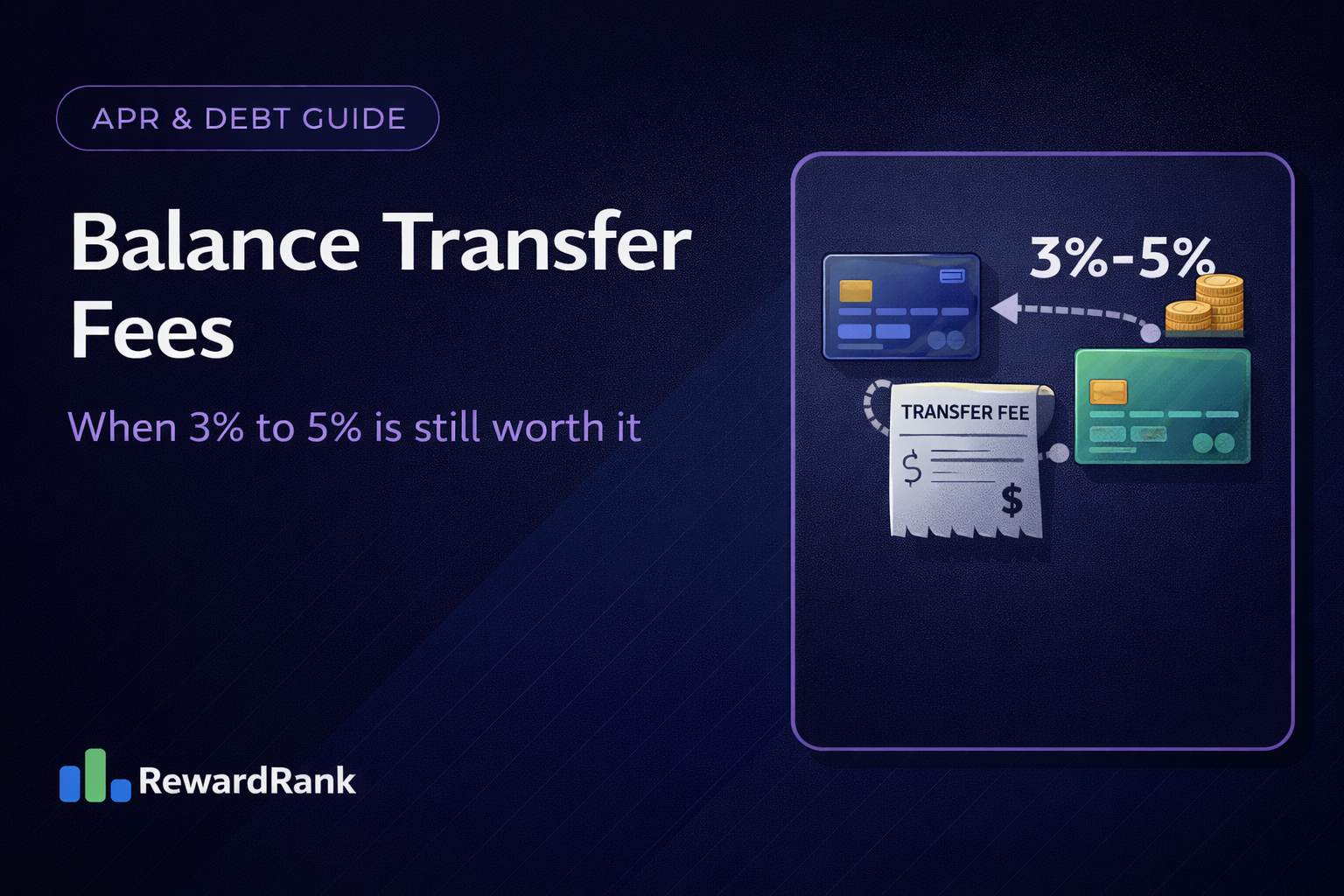 Balance Transfer Fees: When 3%–5% Is Still Worth It - RewardRank